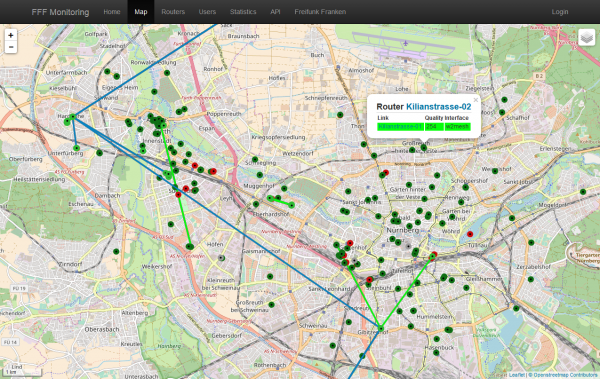 Monitoring – Freifunk Franken